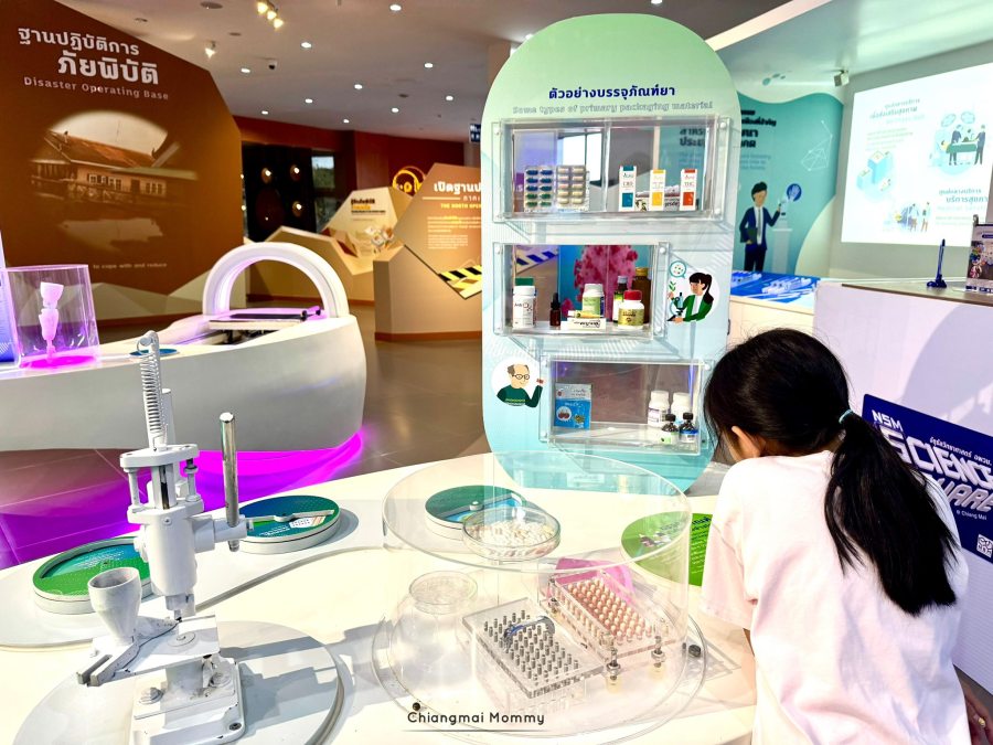 NSM Science Square – ChiangmaiMommy