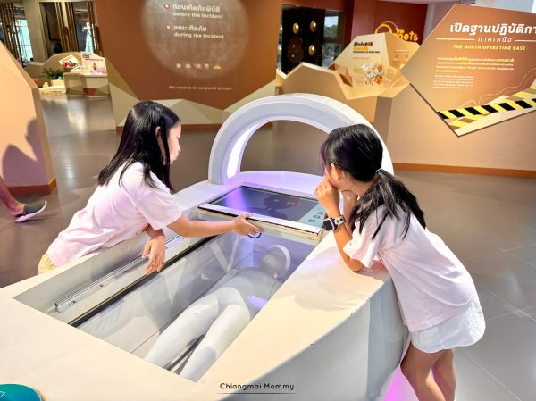 NSM Science Square – ChiangmaiMommy